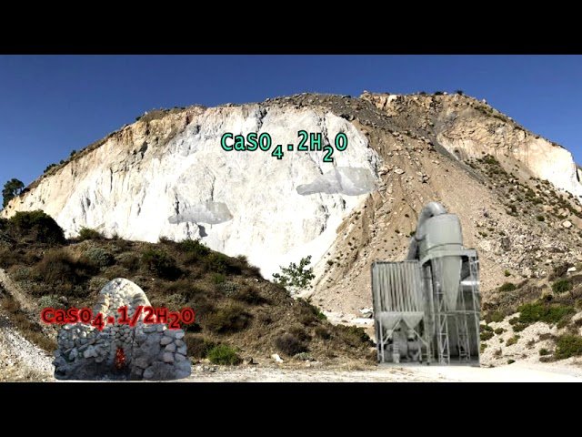 ¿Qué es el yeso? Todo lo que necesitas saber sobre este material ...